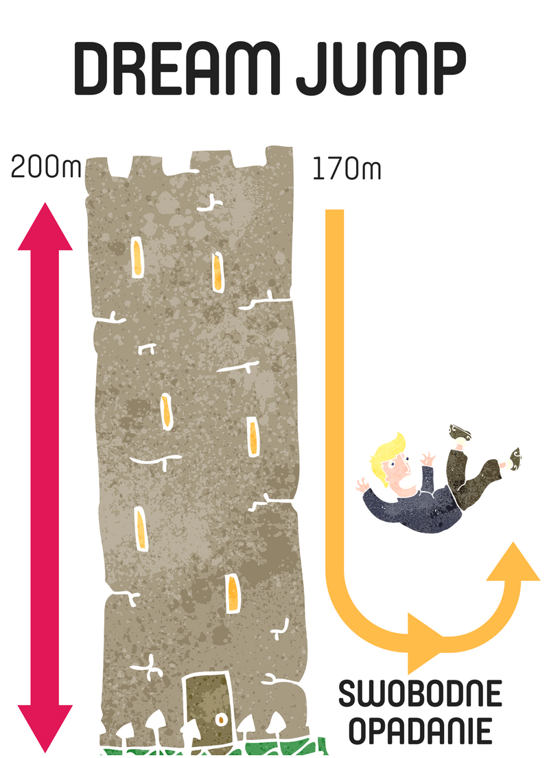 Dream Jump czy Bungee? | Super Prezenty